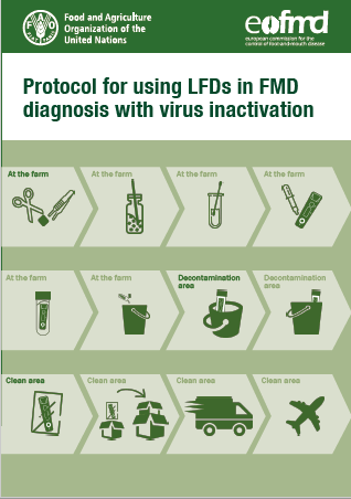 Knowledge Bank: Protocol for using LFDs in FMD diagnosis with virus inactivation | EuFMD vLearning